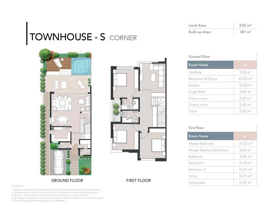 Prices of Badya Palm Hills Compound | Masharf Real Estate - heart of ...