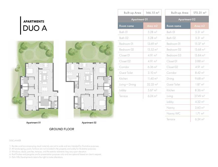 Badya Palm Hills project location | Masharf Real Estate- the heart of ...