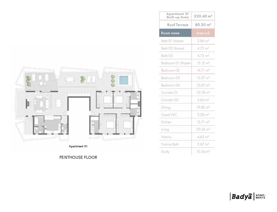 Badya October | Masharf Real Estate - the heart of Sheikh Zayed