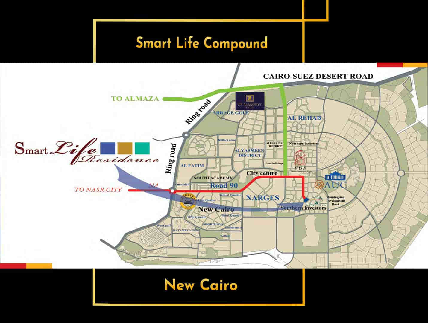 Smart Life Compound New Cairo | Masharf Real Estate
